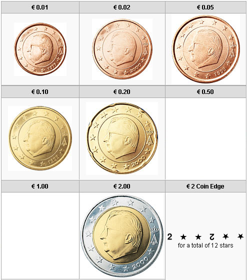 Belgium 2010 Set of 6 coins [set363]